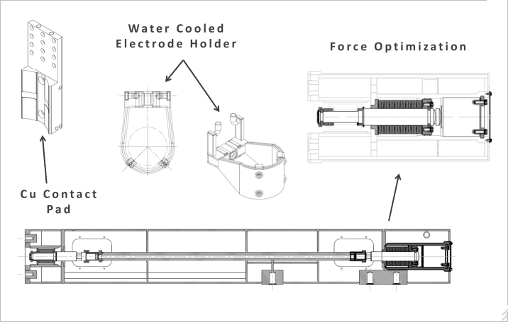 electrode holder clamp and cable factory - CHNZBTECH
